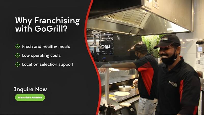 Go-Grill Business opportunity | Middle East Franchise